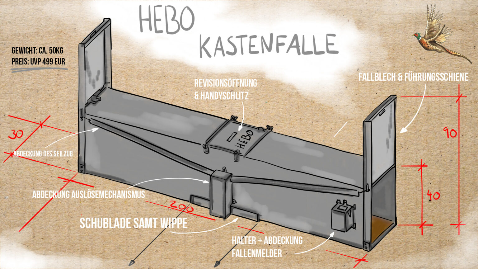 HeBo Kastenfalle – Freunde der Jagd
